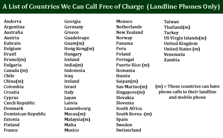 Our Calling Plan to Landlines in 60 Countries